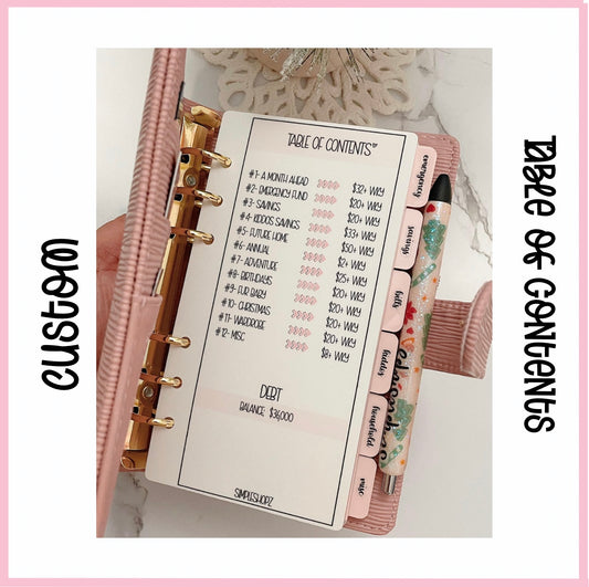 Products – SimpleShopz